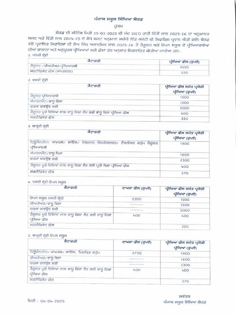 Examination Fee Orders | PDF