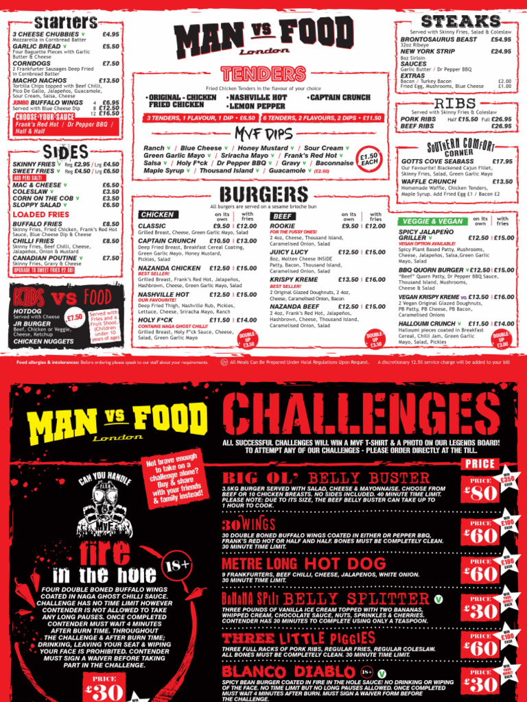 Man Vs Food Table Menu-2 | PDF