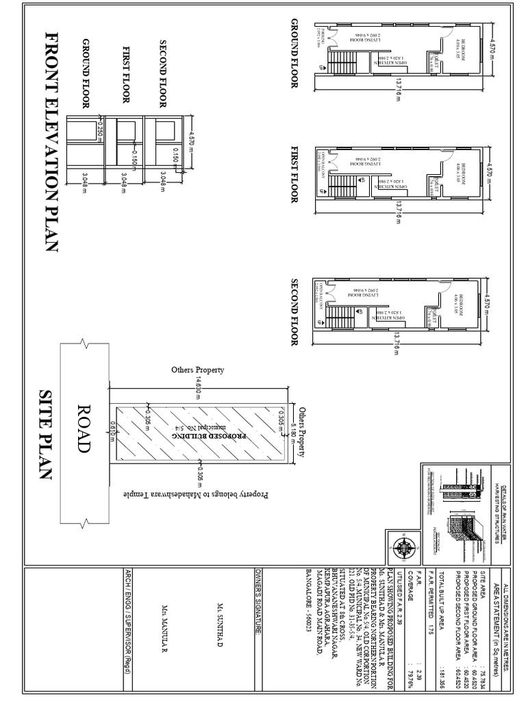 Ms. Sunitha d & Mrs. Manjula r | PDF | Domestic Life | Home