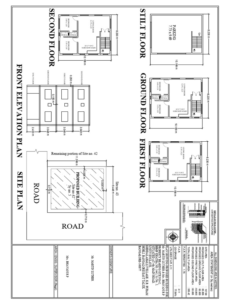 Mr. Martin Luther & Mrs. Bhavani R P | PDF | Excretion | Domestic Implements