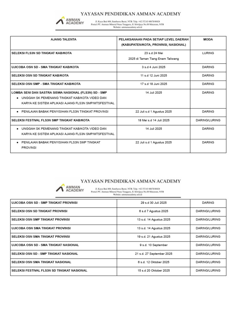 Jadwal Ajang Talenta SD 2025 | PDF