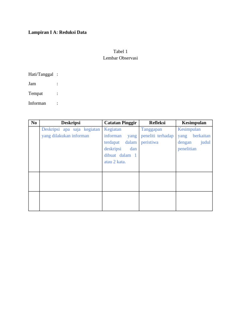 Tabel Lampiran 1-4 | PDF