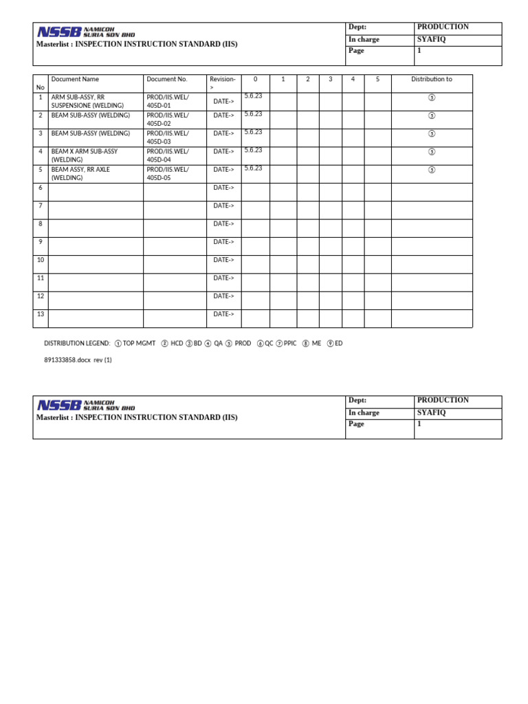 Master List Iis Model | PDF