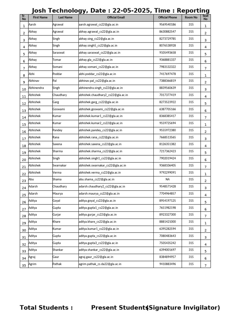 Josh Technology-22-05-2025 | PDF