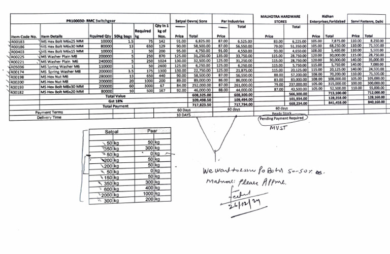 Nut Bolts Comparative Sheet For Approval | PDF