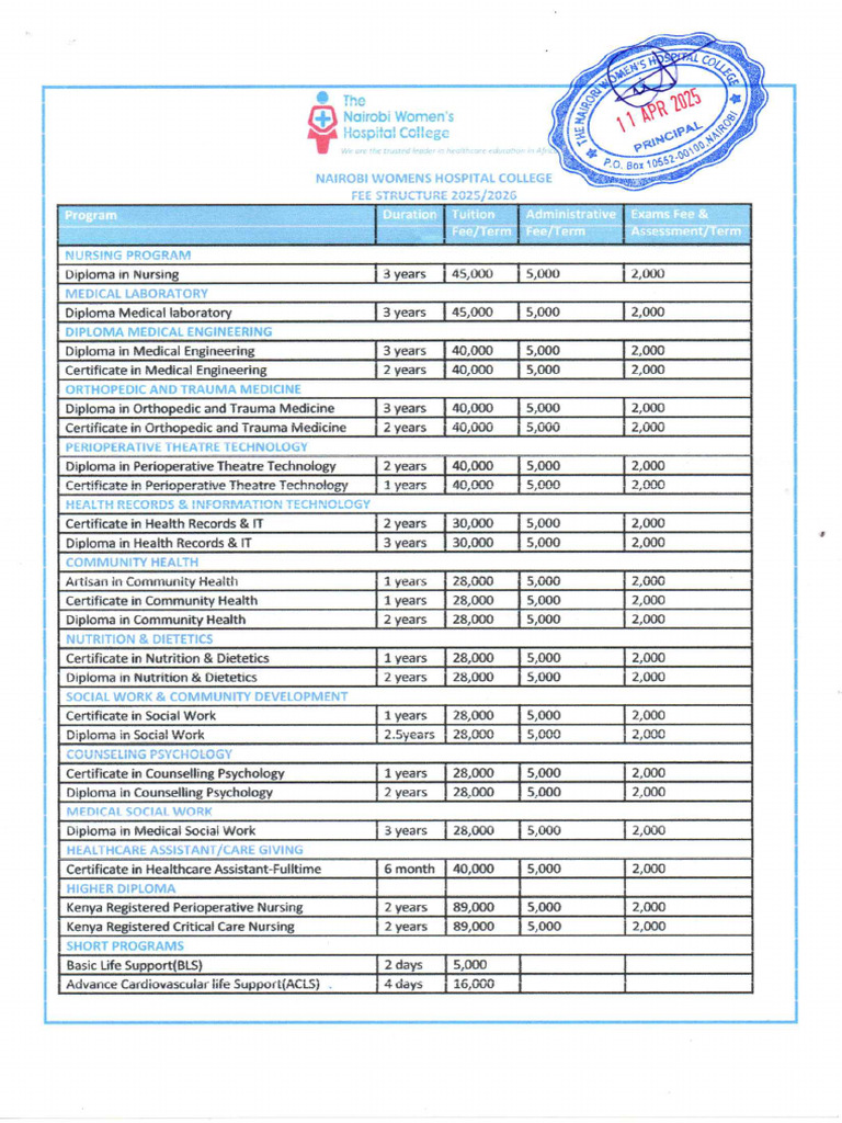 Fee Structure 2025 2026 2 | PDF