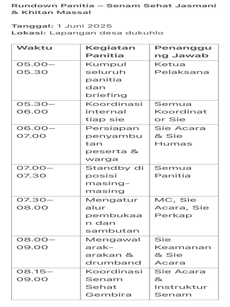 Rundown Panitia - Senam Sehat Jasmani & Khitan Massal | PDF