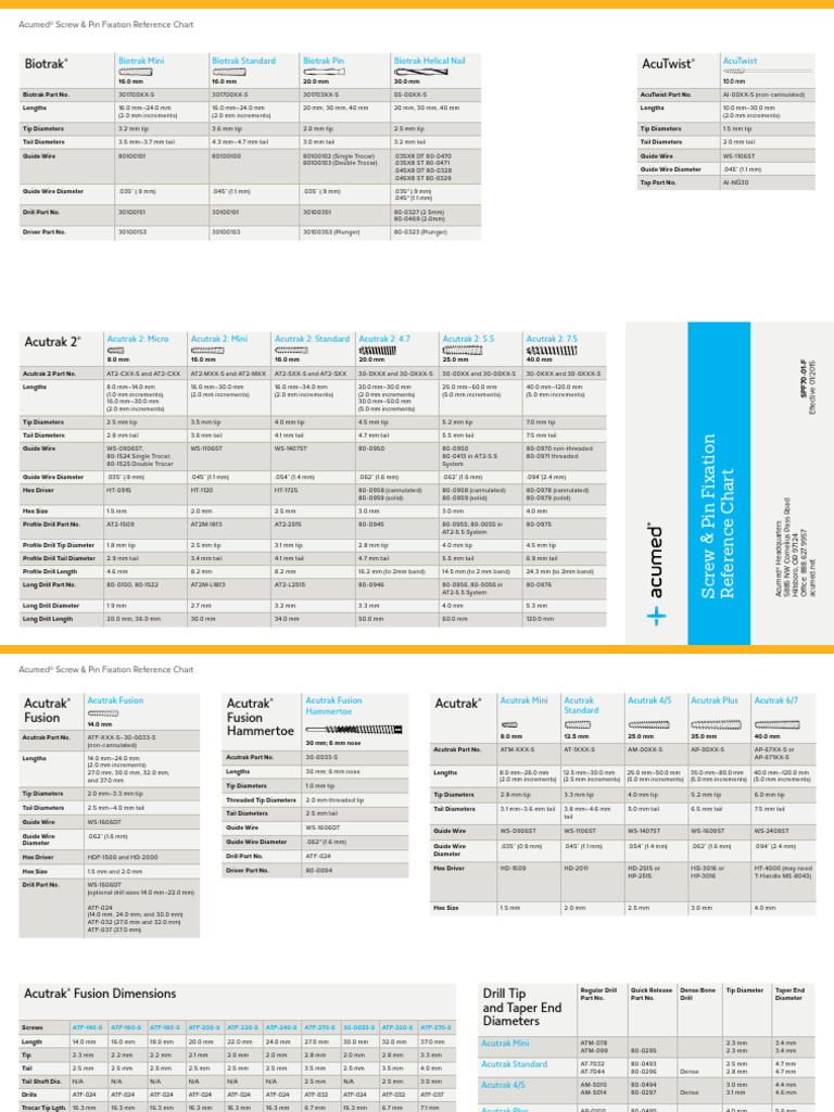 Acumed ReferenceChart Eng ScrewPin SPF70 01 F | PDF | Screw | Drill