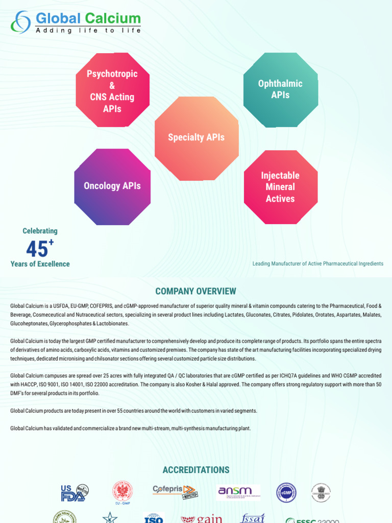 Global Calcium Product Brochure - NEW | PDF | Chemotherapy | Calcium