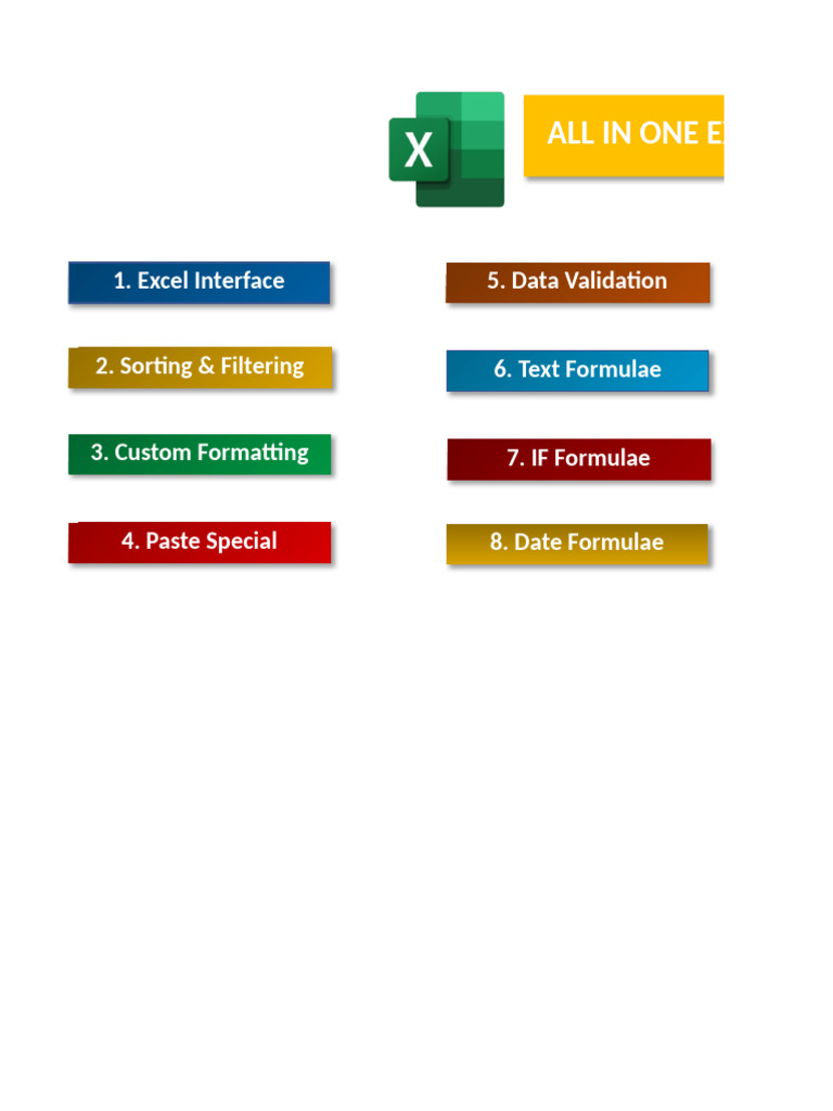 All in One - Master Cheat Sheet | PDF | Interest | Microsoft Excel