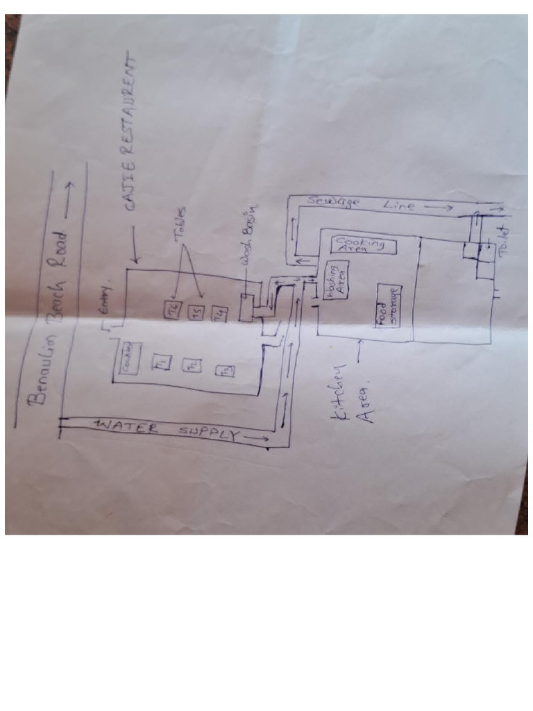 Internal Plan | PDF