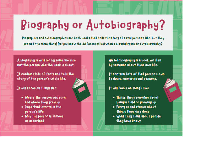 Comparing Biographies and Autobiographies Comparison Chart in Pink and ...