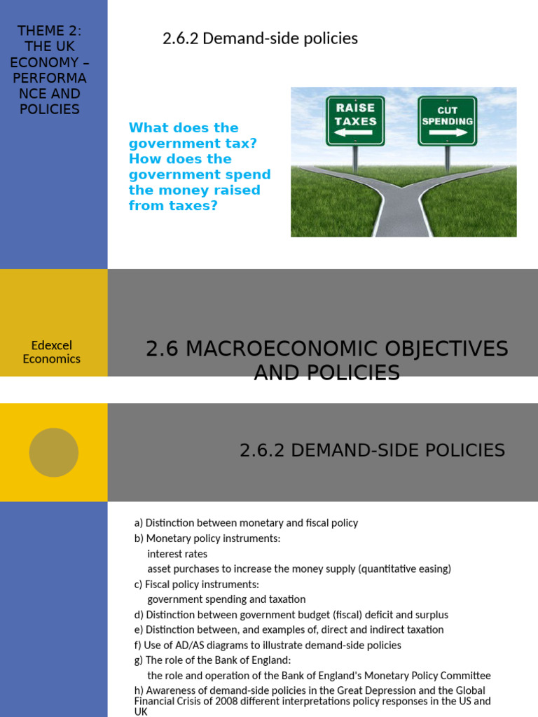Demand-Side Policies Overview | PDF | Fiscal Policy | Taxes