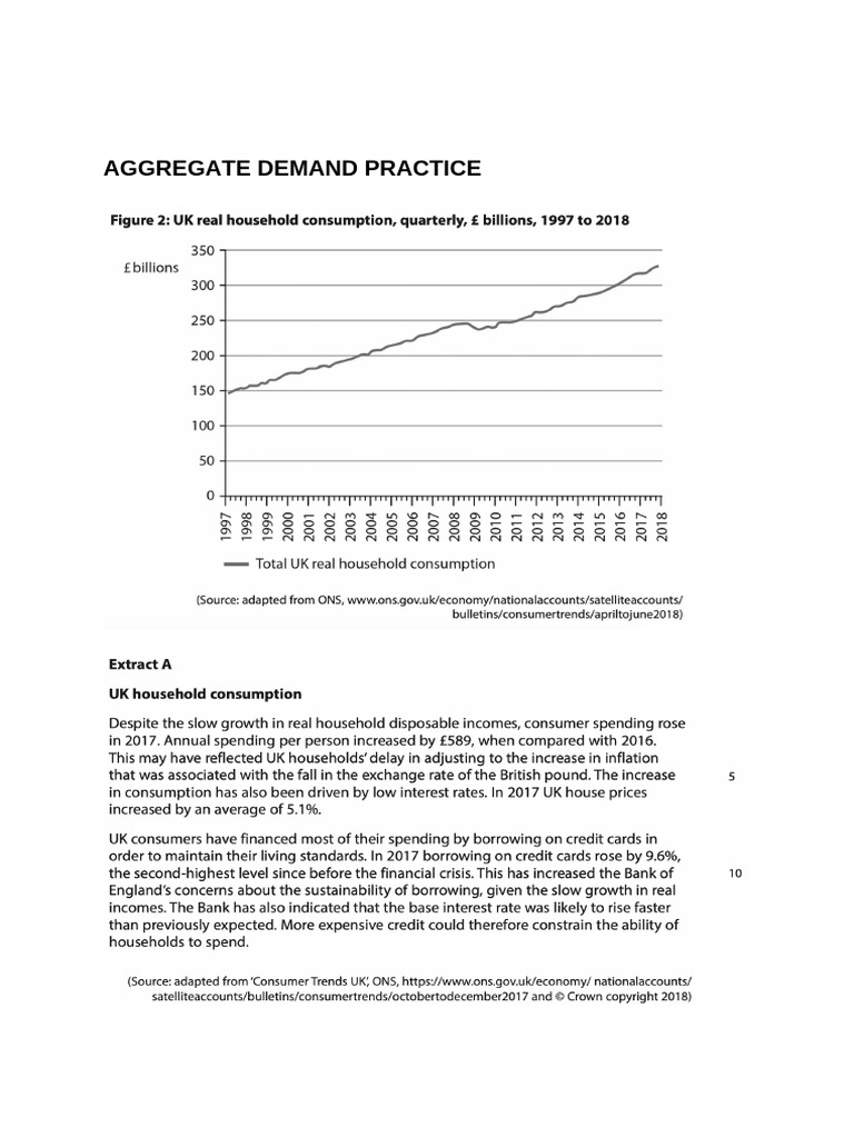 Practice Aggregate Demand | PDF