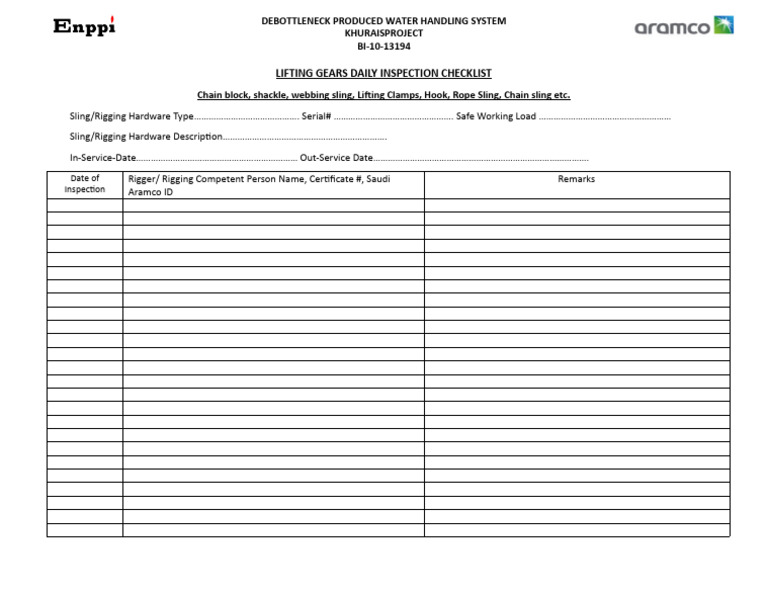 25 - Rigging Gears Inspection Checklist | PDF
