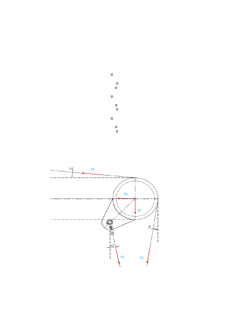 input load calculation | PDF