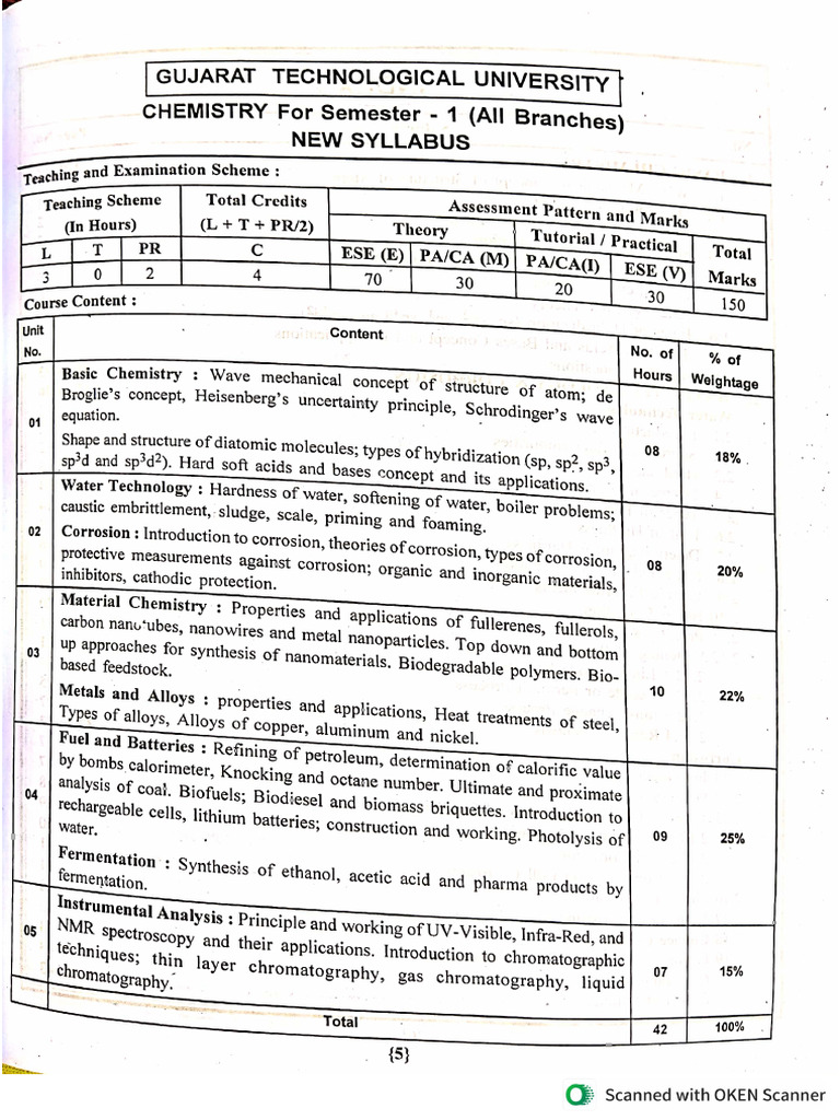Chemistry Atul New Addition - Sem 2 | PDF