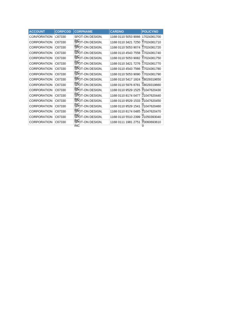 25.05.14 - Spot-On Design, Inc - c67330 - Validated | PDF