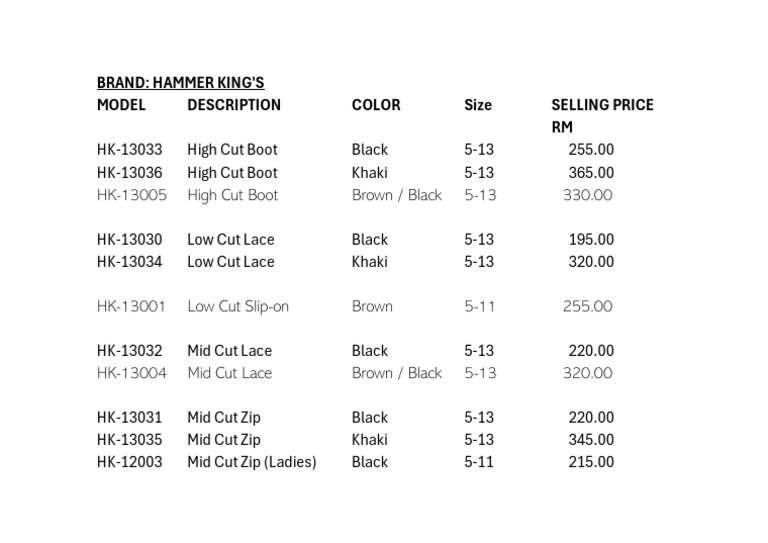 Zairus - Hammer King's Price List @nov 2024 | PDF