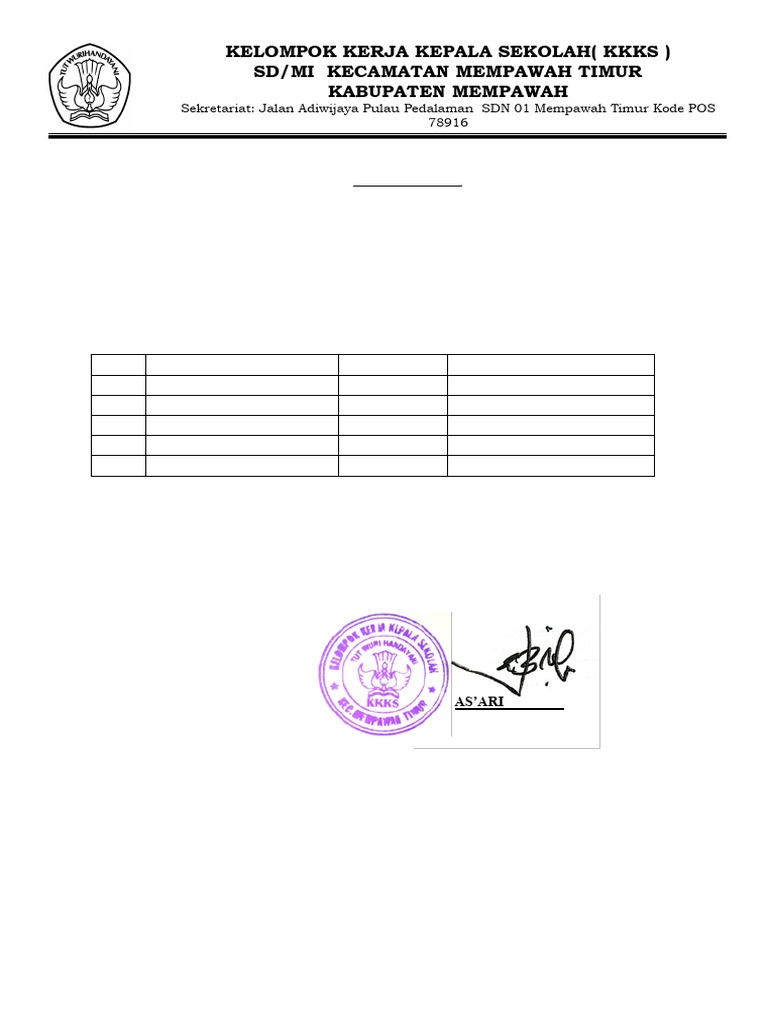 Surat Tugas Kkks - PDF Indah | PDF