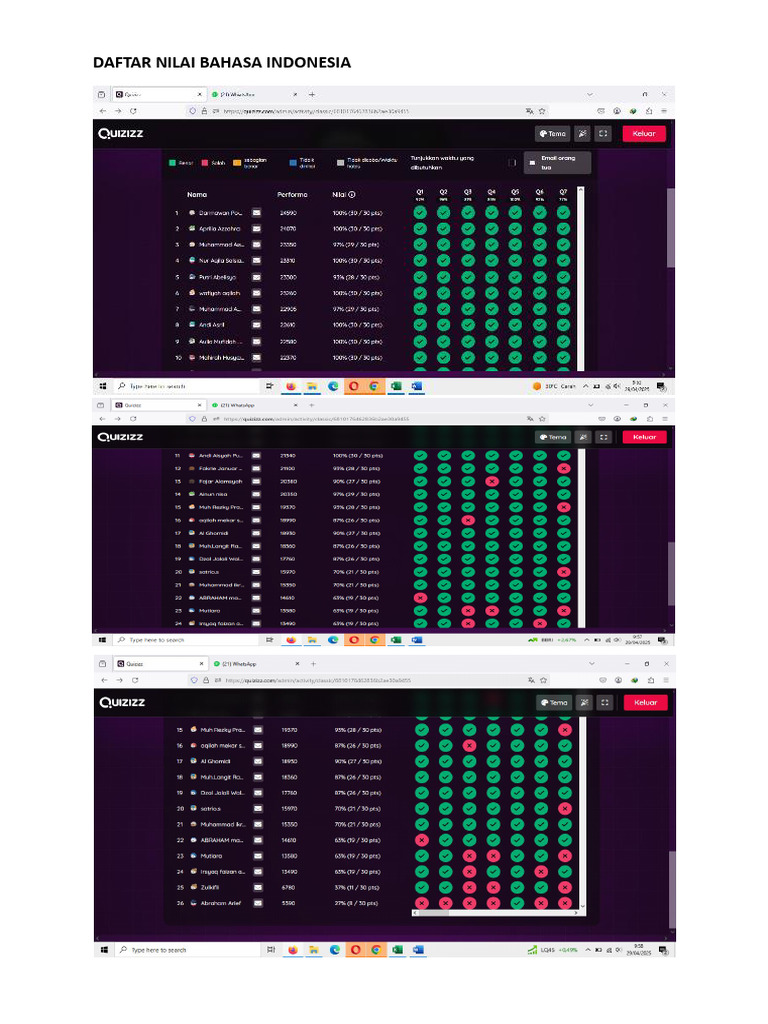 Daftar Nilai Bahasa Indonesia | PDF