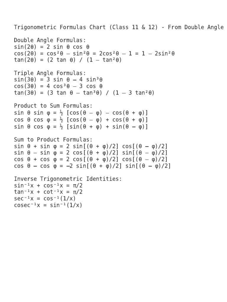 Trigonometric Formulas Chart | PDF