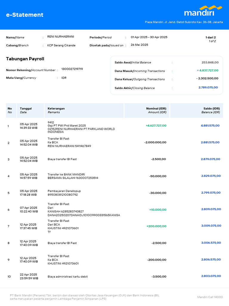 e-Statement Bank Mandiri 2025 | PDF