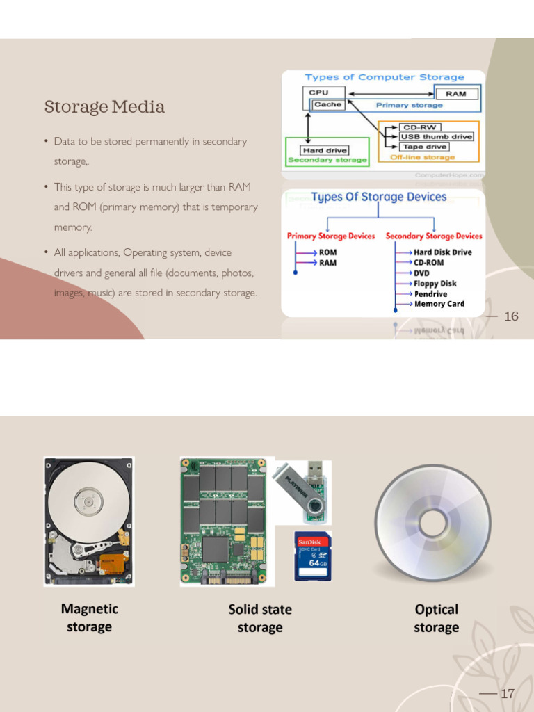 ICT For Secondary Students (Part-3) | PDF | Computer Data Storage | Read Only Memory