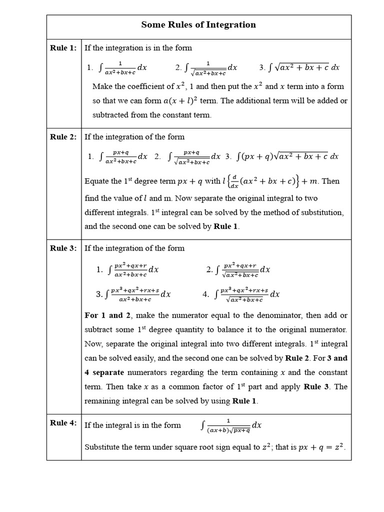 Essential Rules of Integration | PDF | Integral | Equations