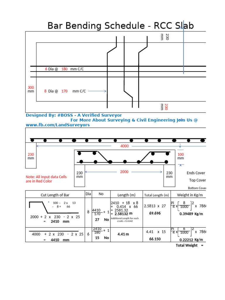 Bar Bending Schedule - RCC Slab | PDF