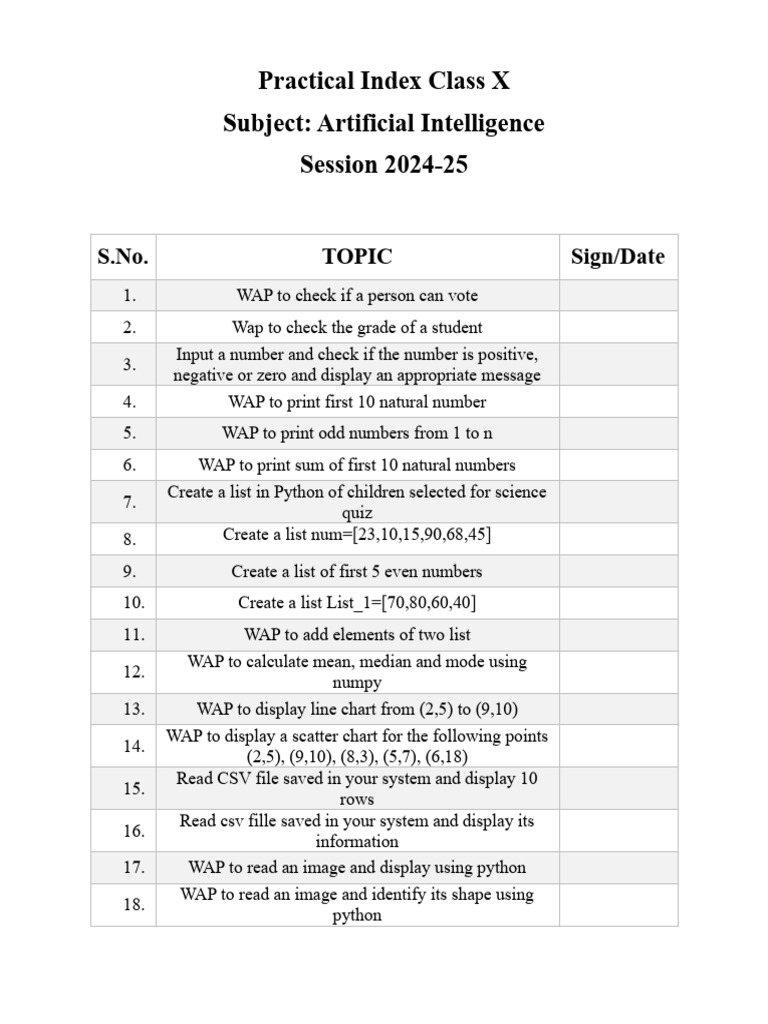 Practical Index Class X | PDF | Mean | Computing