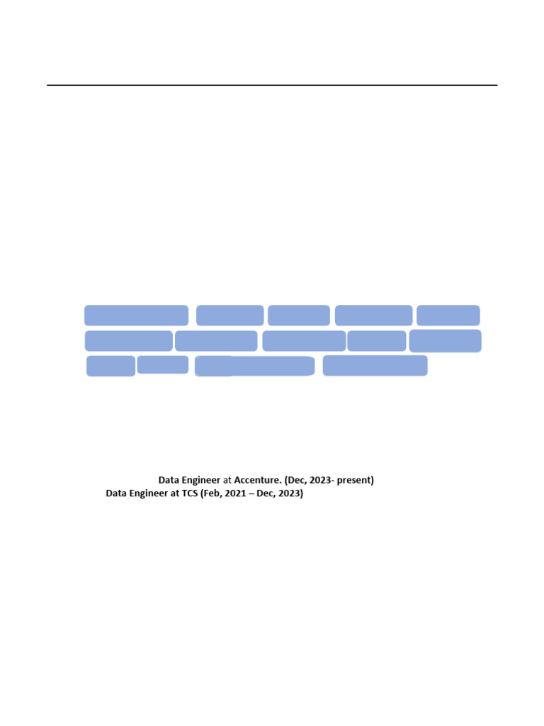 Azure Data Engineer - Nikita Goel - EdisonTimes Consulting | PDF | Databases | Data Management