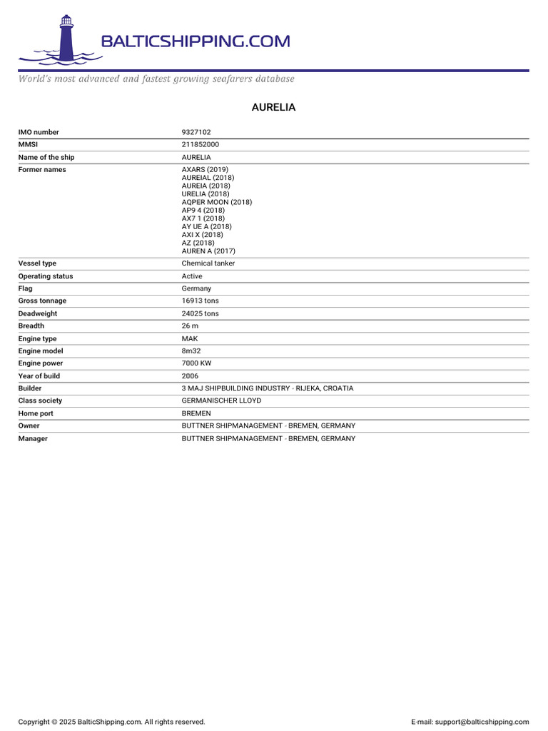 Aurelia 9327102 | PDF