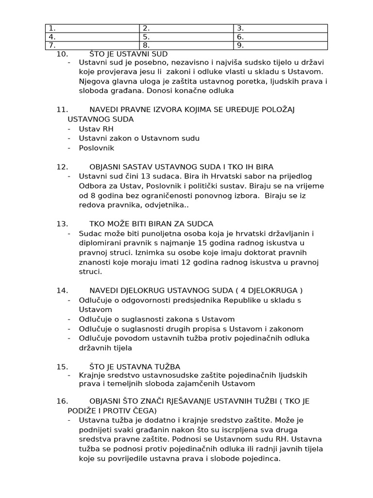 Ustavni Ustroj Republike Hrvatske Iz Predmeta Ustavni Ustroj | PDF