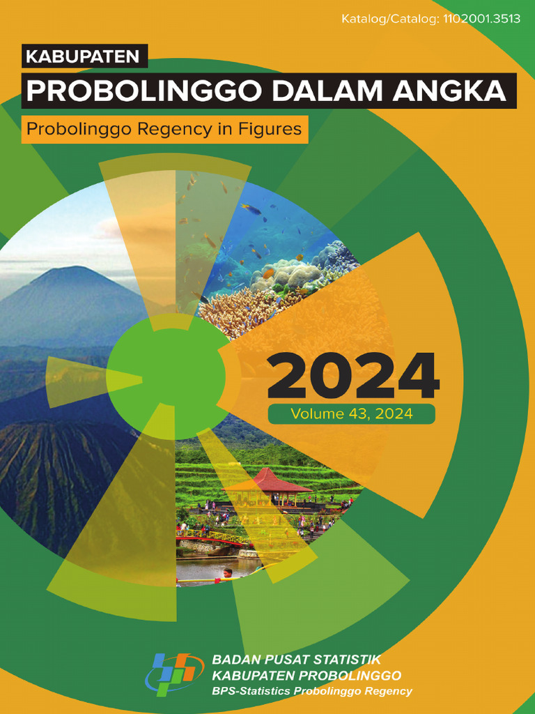 Probolinggo Dalam Angka 2024 | PDF