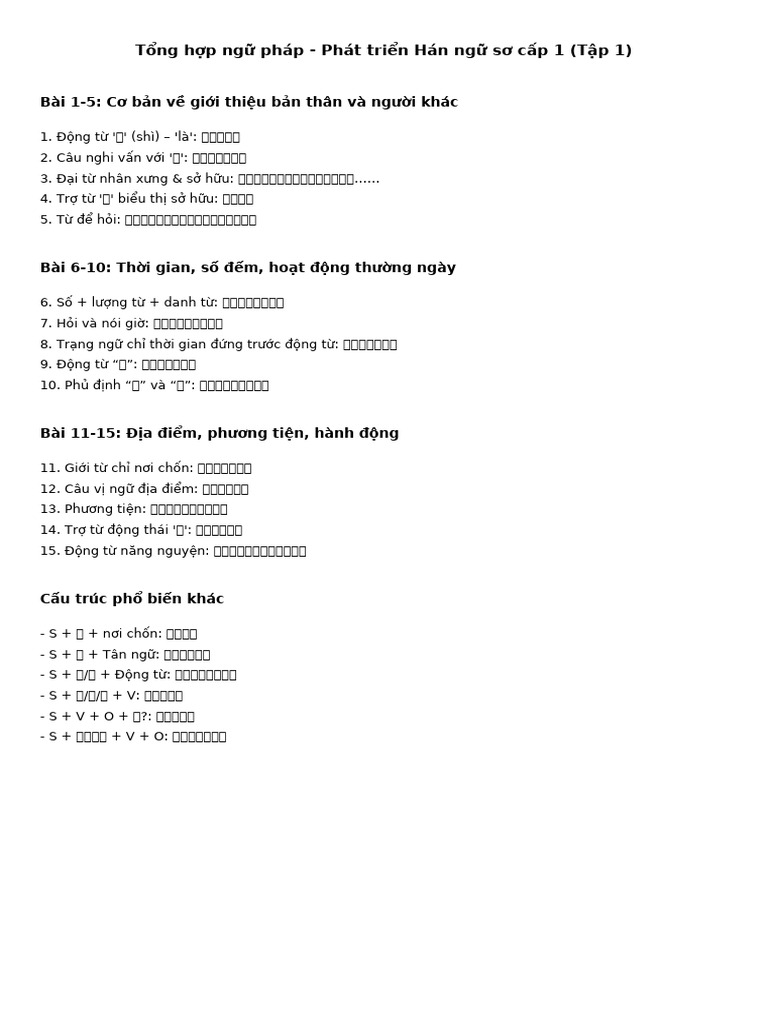 Ngu Phap Han Ngu So Cap 1 | PDF