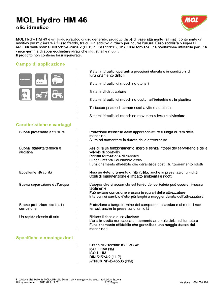 Mol Hydro HM 46 | PDF