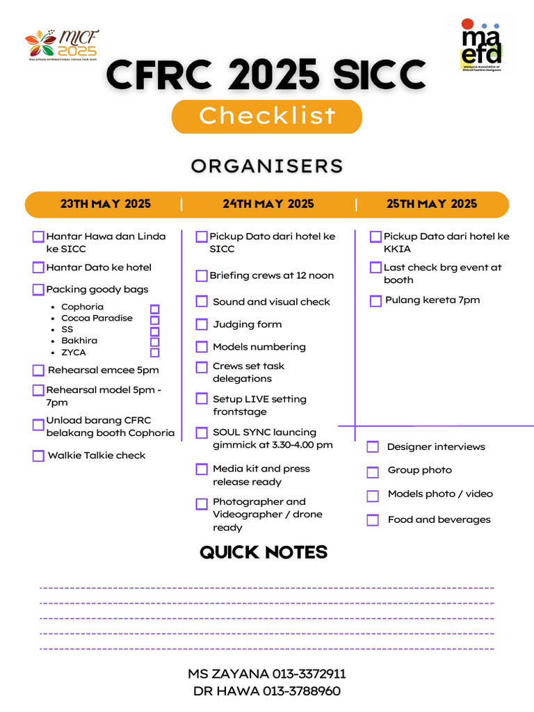 CFRC Sabah Event Checklist 2025 | PDF