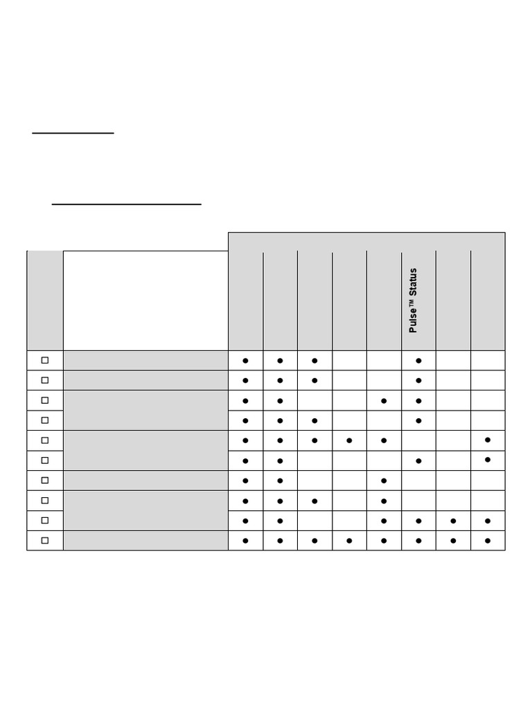 CSB Inspection Survey Form | PDF | Elevator | Manufactured Goods