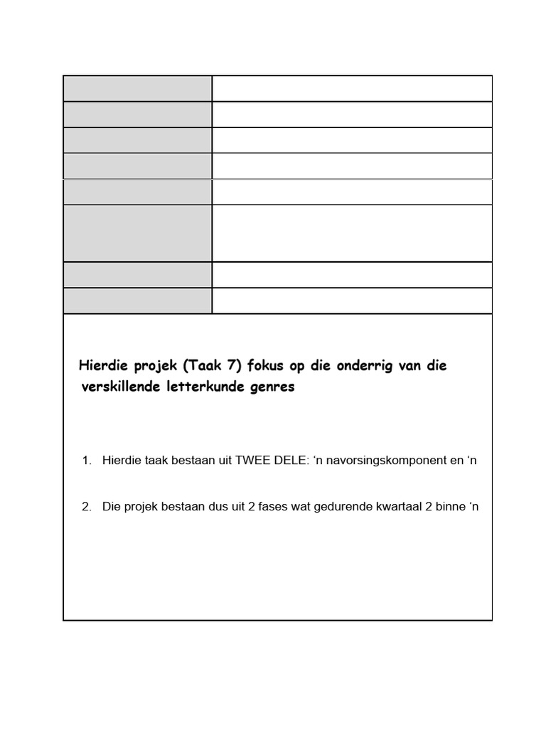 Letterkunde Taak Graad 12 Eat 2025 - 021700 | PDF