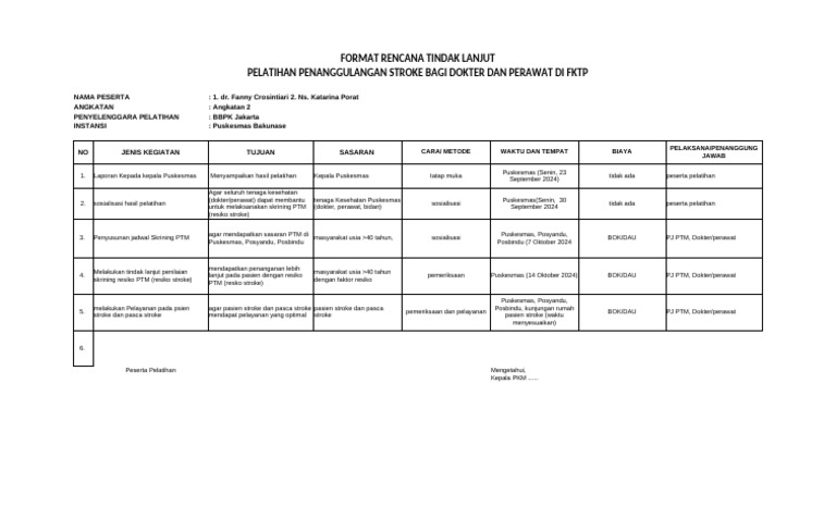 RTL Pelatihan Stroke PKM Bakunase Dr. Fanny Crosintiari Ns. Katarina Porat | PDF