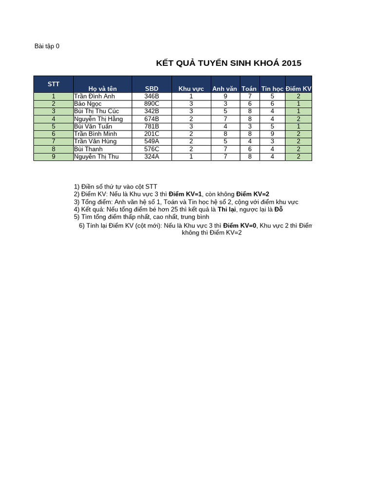 Bai Tap Excel | PDF