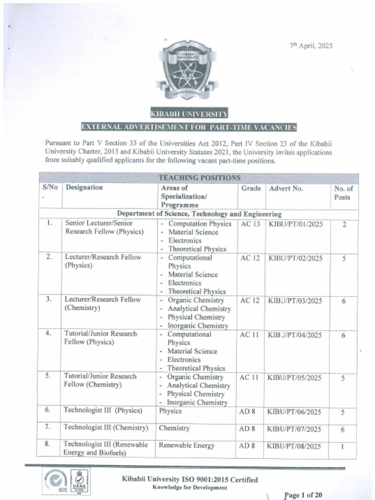 External Advertisement For Part Time Vacancies April 2025 | PDF