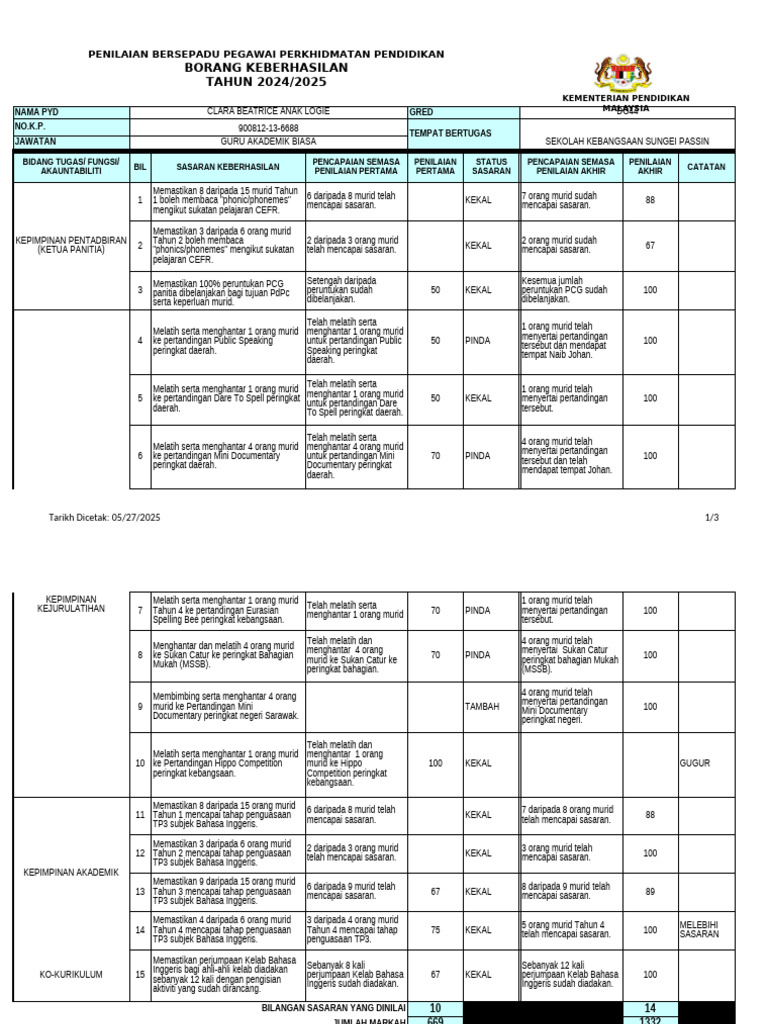 Borang Keberhasilan PBPPP Clara 202425 | PDF