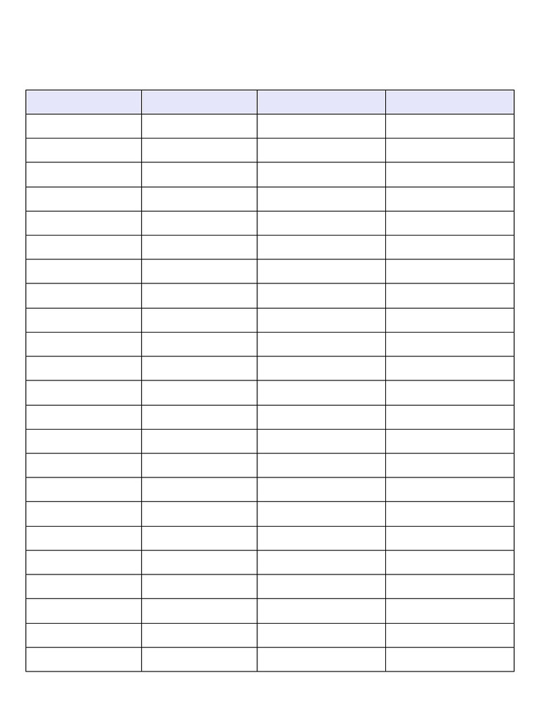 Clear Indian States UTs Table | PDF | Cultural Assimilation | Dialectology