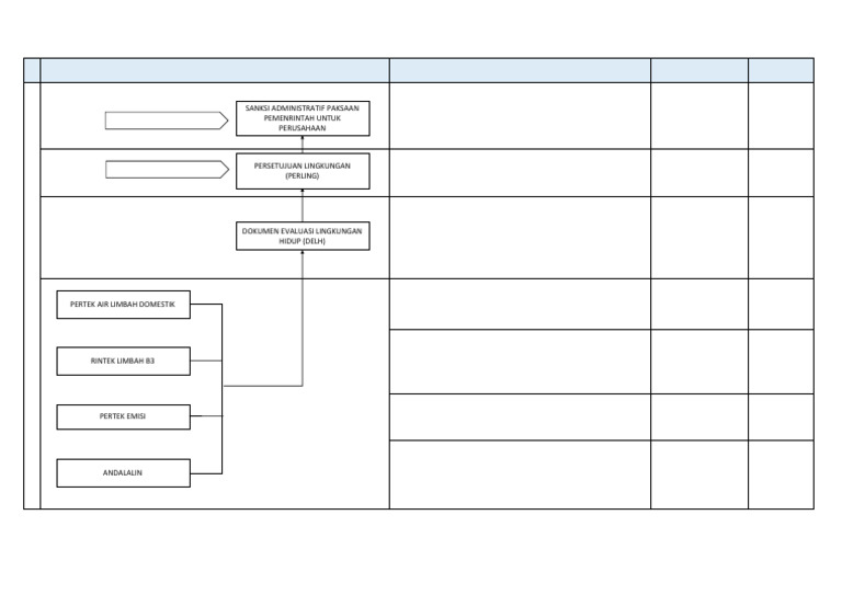 Flow Proses Perling | PDF