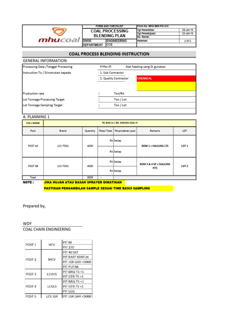 Loct - 03 - Ci - Tb. Biak 11 - Bg. Garuda Coal Xi - Mv. Welprofit | PDF
