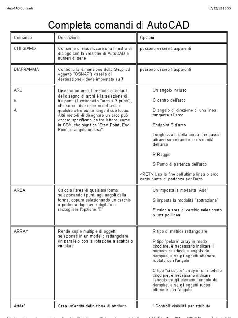 AutoCAD Comandi