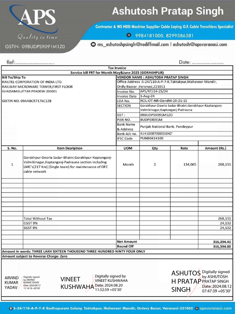 Vineet Kushwaha: Ashutos H Pratap Singh | PDF