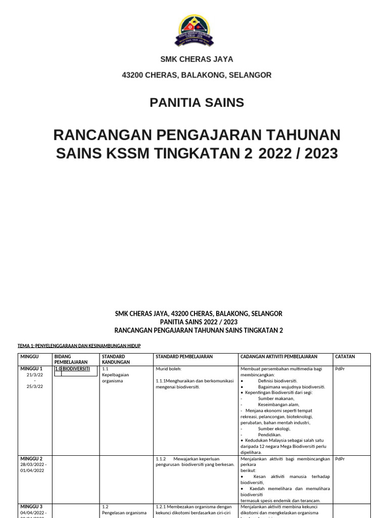 Smk Cheras Jaya Rpt Sains Form 2 2022-Edited | PDF
